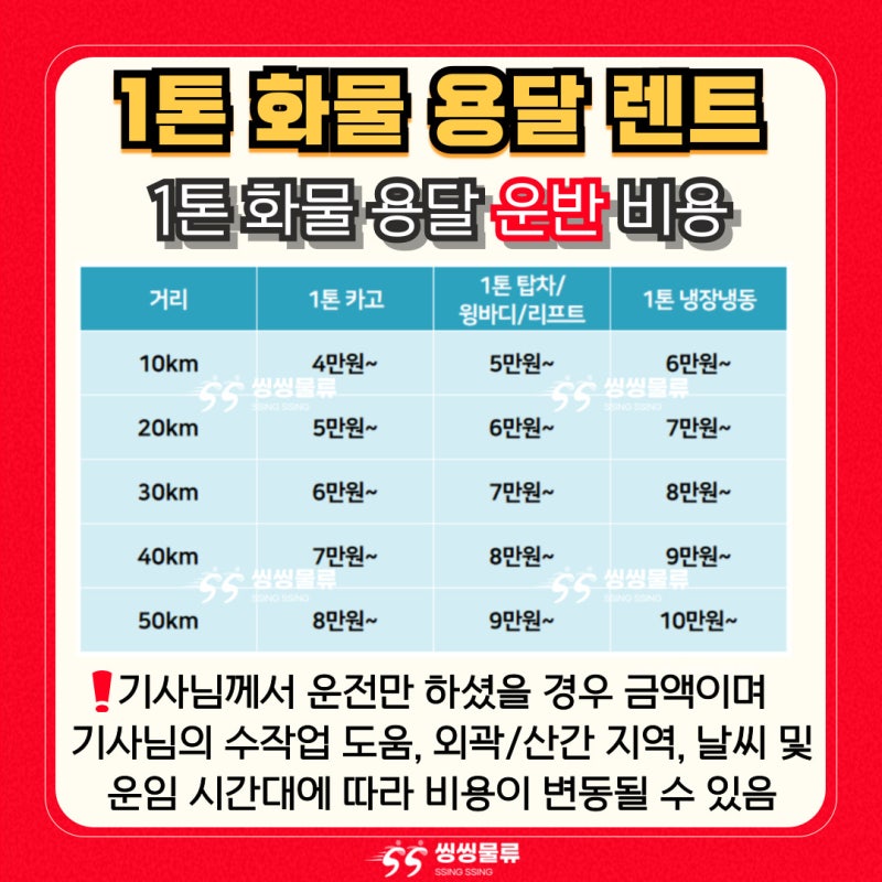1톤 화물 용달 렌트 대여 비용 가격표 알아보기용달 요금 비교 네이버 블로그