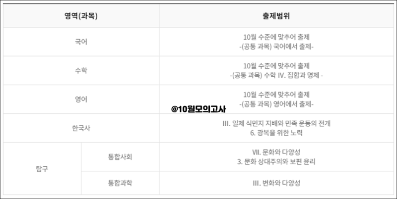 2024년 10월 모의고사 범위 날짜 일정 등급컷 문제정답 시간표 고1 고2 고3 10모 네이버 블로그