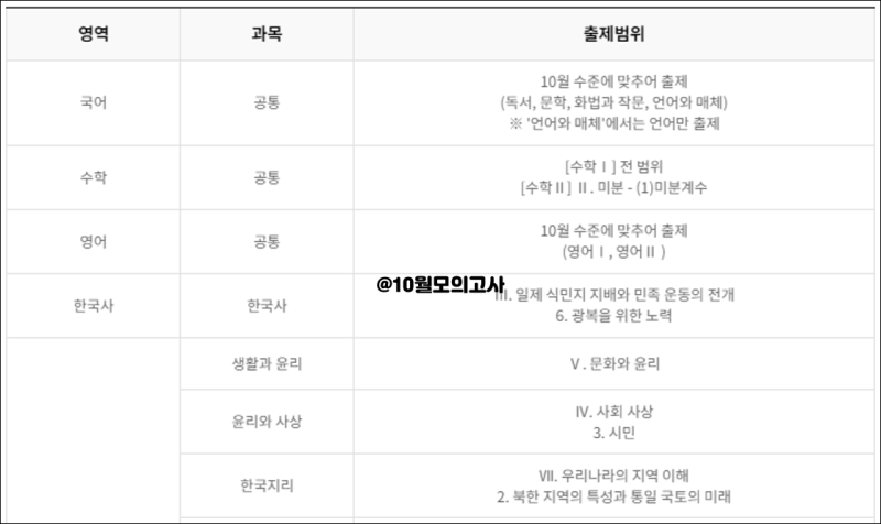 2024년 10월 모의고사 범위 날짜 일정 등급컷 문제정답 시간표 고1 고2 고3 10모 네이버 블로그