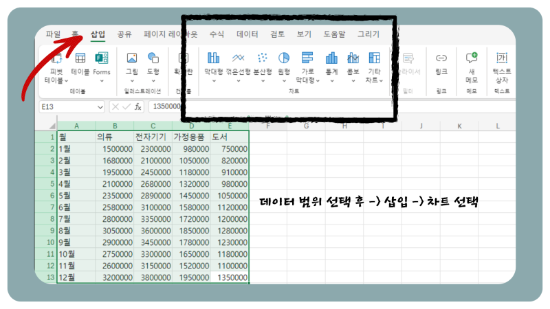 엑셀 차트 만들기 데이터를 시각화하는 효과적인 방법 네이버 블로그