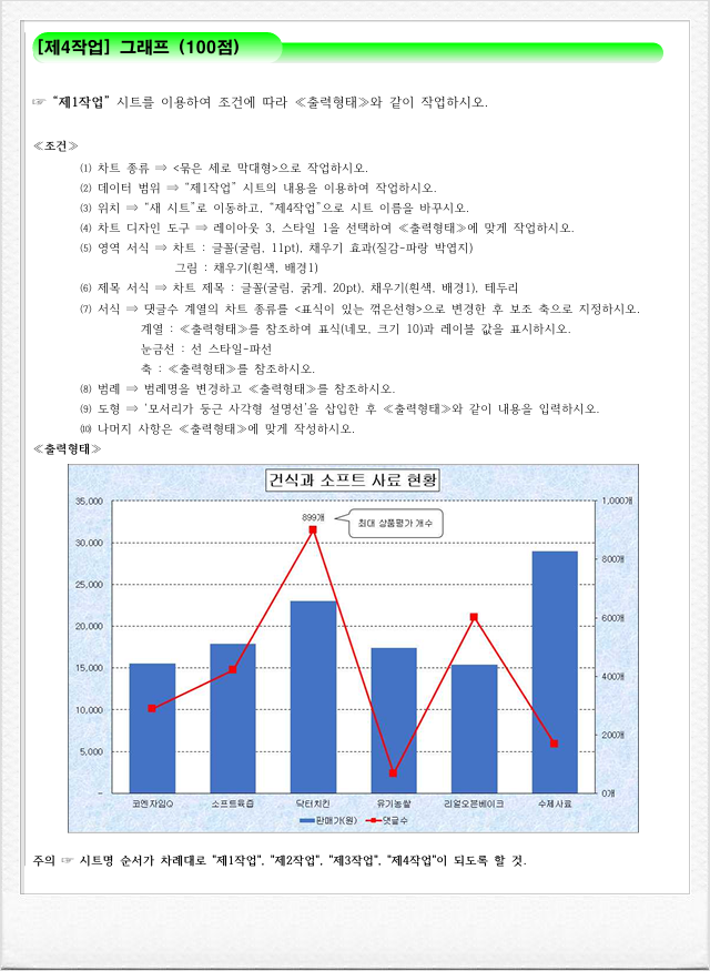 ITQ자격증 - ITQ엑셀 A형 2024년 10월 12일 기출문제 풀이(2021버전) : 네이버 블로그
