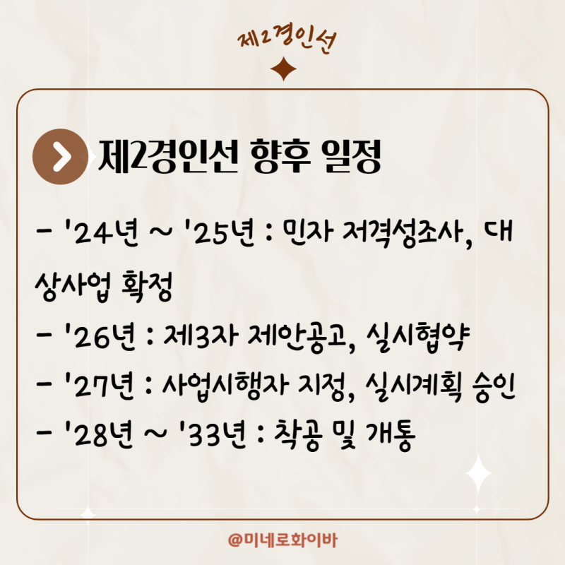 제2경인선신구로선 민자구간 노선도 및 진행상황 정리 네이버 블로그