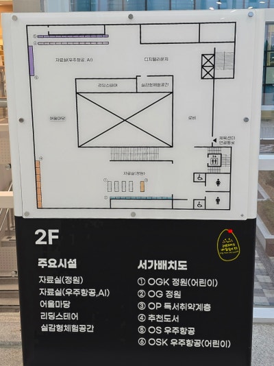 순천 어울림센터 어울림도서관 이용꿀팁 순천만국가정원 오천그린광장 주변 가볼만한 곳 가는 길 Pc사용법 네이버 블로그