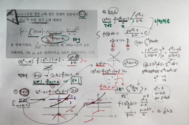 고1 2학기 중간고사 기출 및 족보들 모음 네이버 블로그