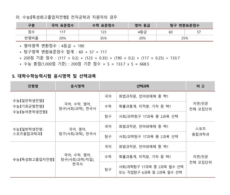 2024 광운대 정시 입결 입시결과 70컷 경쟁률2025 광운대학교 정시 모집요강 수능 성적 반영방법입학처 네이버 블로그