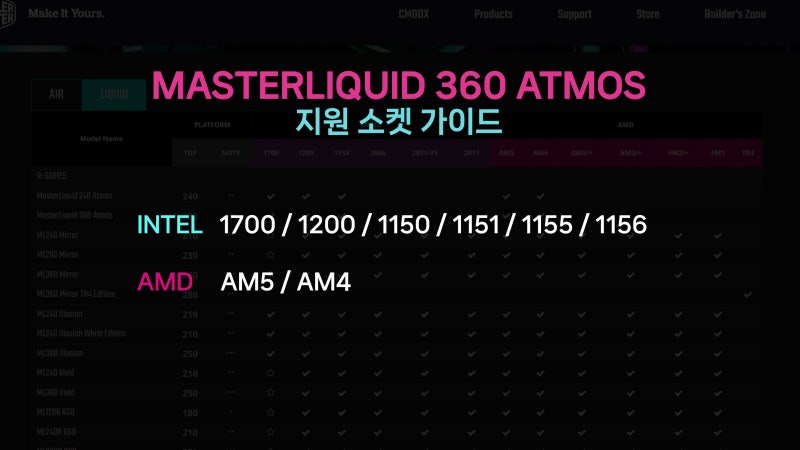 역대급 수랭 쿨러 쿨러마스터 ATMOS 360 리뷰! : 네이버 블로그