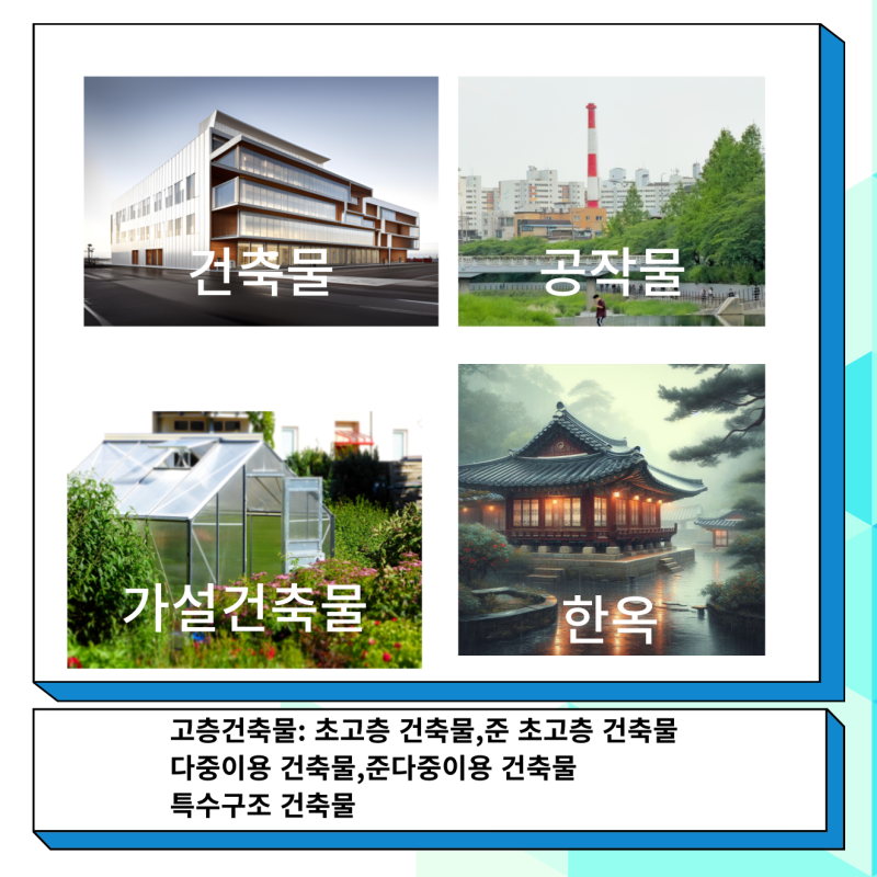 가설건축물의 정의와 종류 신고와 허가 기준 존치 기간 등 필요 정보 네이버 블로그