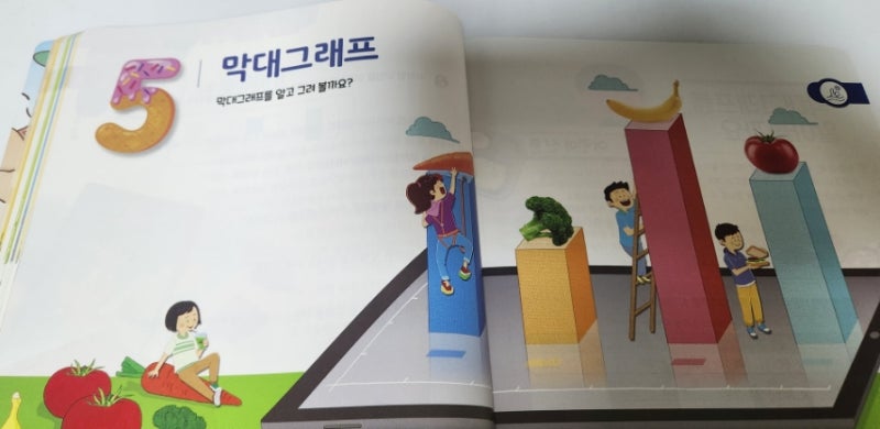 아이들이 당황하는 초등 4학년 1학기 수학 교과서 목차 Pdf 다운 네이버 블로그