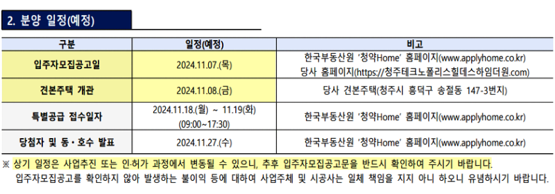 청주테크노폴리스 힐데스하임 더원 아파트 분양 정보 네이버 블로그