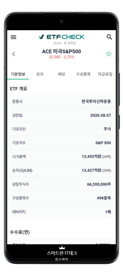 ETFCHECK 사이트에서 ETF 한눈에 비교하기(S&P500 ETF 비교) : 네이버 블로그