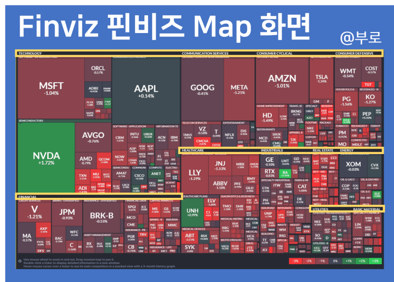 핀비즈 Finviz Maps 핀비즈닷컴 핀비즈맵 활용 방법 1탄 미국 주식 시황 확인 맵 : 네이버 블로그