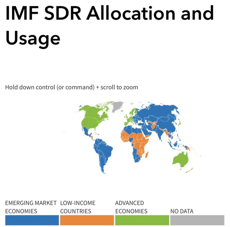 IMF 특별인출권(SDR) 개요 및 기능(ft 통화바스켓) : 네이버 블로그