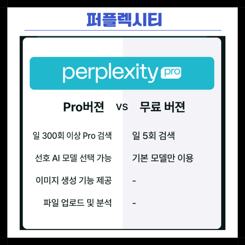 skt 퍼플렉시티 (perplexity) 1년 무료 사용 프로 사용법 알아보기 : 네이버 블로그