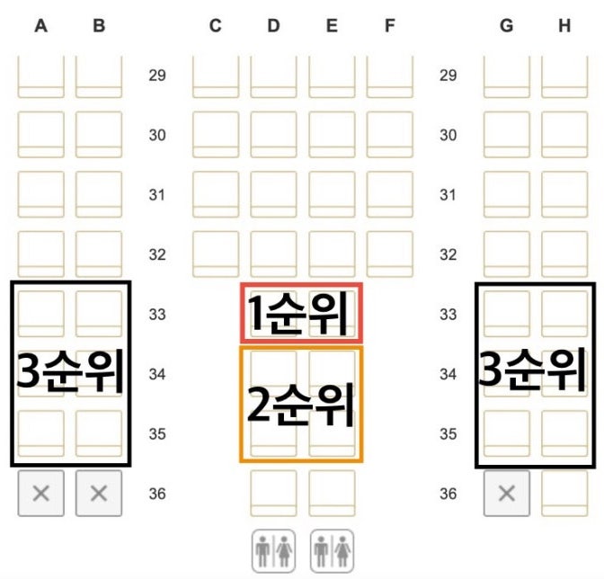 티웨이 유럽노선 후기 로마 파리 좌석 꿀팁 And 기내식 네이버 블로그