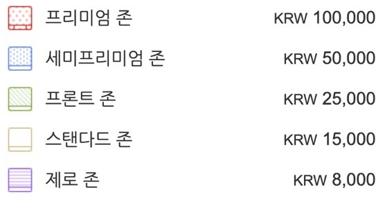 티웨이 유럽노선 후기 로마 파리 좌석 꿀팁 And 기내식 네이버 블로그