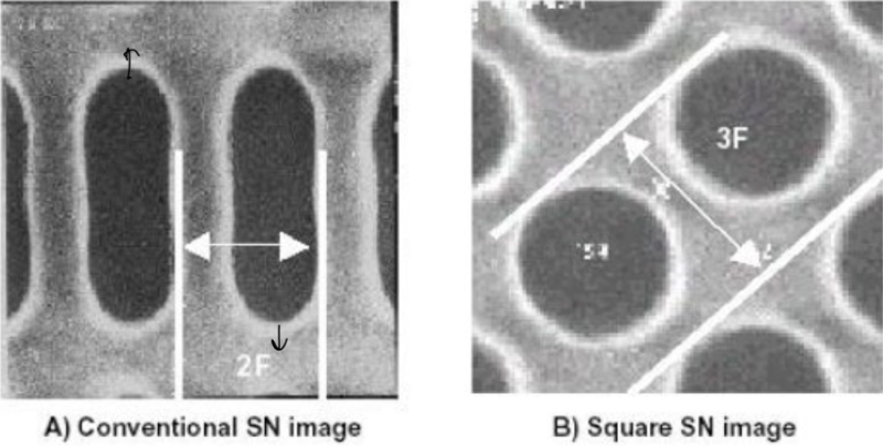 [반도체] DRAM(5) : 네이버 블로그