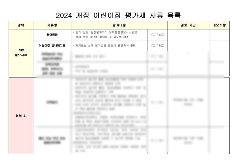 2024년 개정 평가제 개정 평가제 서류목록 공유 네이버 블로그