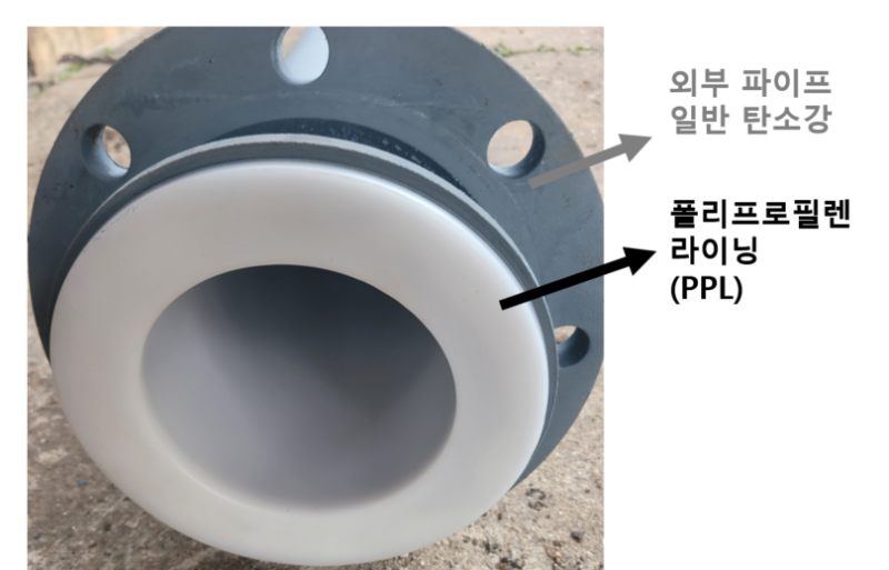 지하배관 재질 비교(PE,폴리에틸렌/PPL,폴리프로필렌,PTFE,PVC) : 네이버 블로그