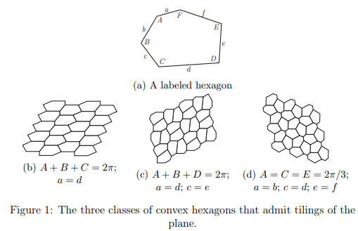 15번째 오각형 테셀레이션의 발견과 테셀레이션의 수학적 원리 : 네이버 블로그