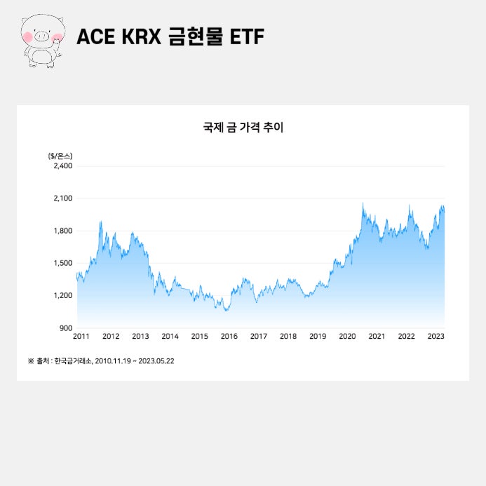 ACE KRX 금현물 ETF 주가, 주식 종목, 금 투자 방법, 퇴직연금 : 네이버 블로그