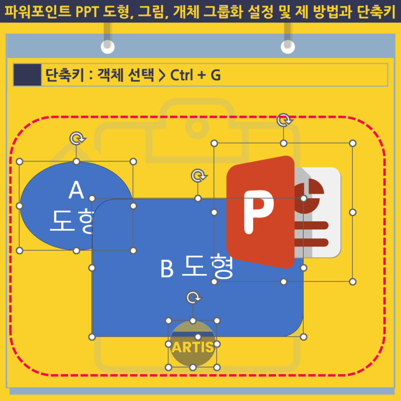파워포인트 Ppt 도형 그림 개체 그룹화 설정 및 제 방법과 단축키 네이버 블로그