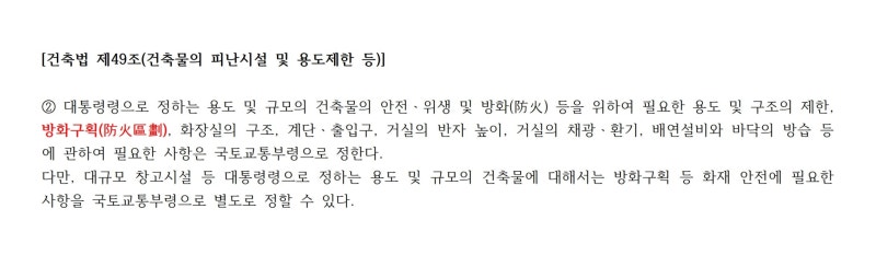 건축물의 방화구획 설치기준 네이버 블로그
