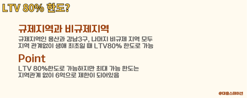 생애최초 주택자금대출 조건, LTV 80% 한도, 금리까지 총정리 : 네이버 블로그
