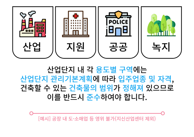 지식산업센터 사업계획서 작성 가이드 양식 첨부 네이버 블로그
