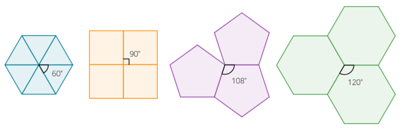 15번째 오각형 테셀레이션의 발견과 테셀레이션의 수학적 원리 : 네이버 블로그
