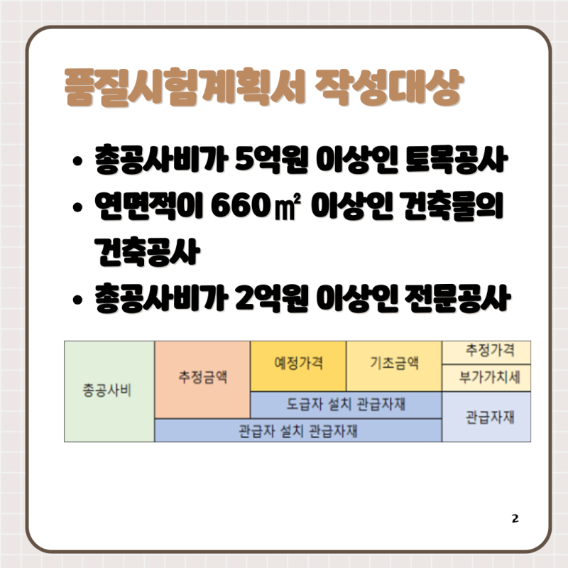 120 품질관리계획서 작성대상 품질시험계획서 작성항목 품질csi 네이버 블로그