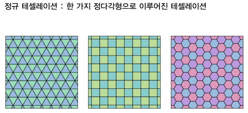 15번째 오각형 테셀레이션의 발견과 테셀레이션의 수학적 원리 : 네이버 블로그