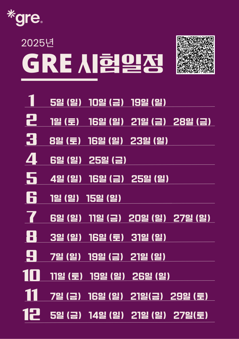 2025년 GRE 시험일정; ETS 공식 GRE 블로그 : 네이버 블로그