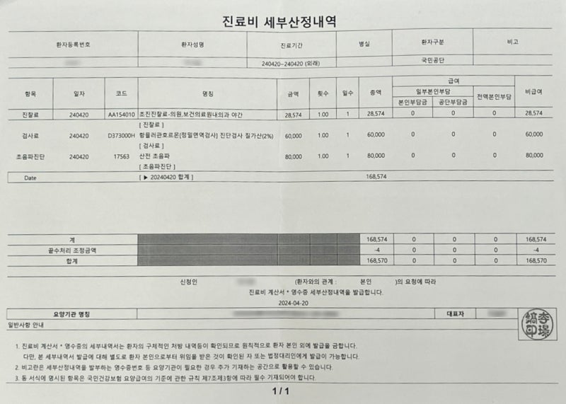 임신사전건강관리 가임력 검사비 지원 항목 비용 신청방법 및 청구방법 네이버 블로그