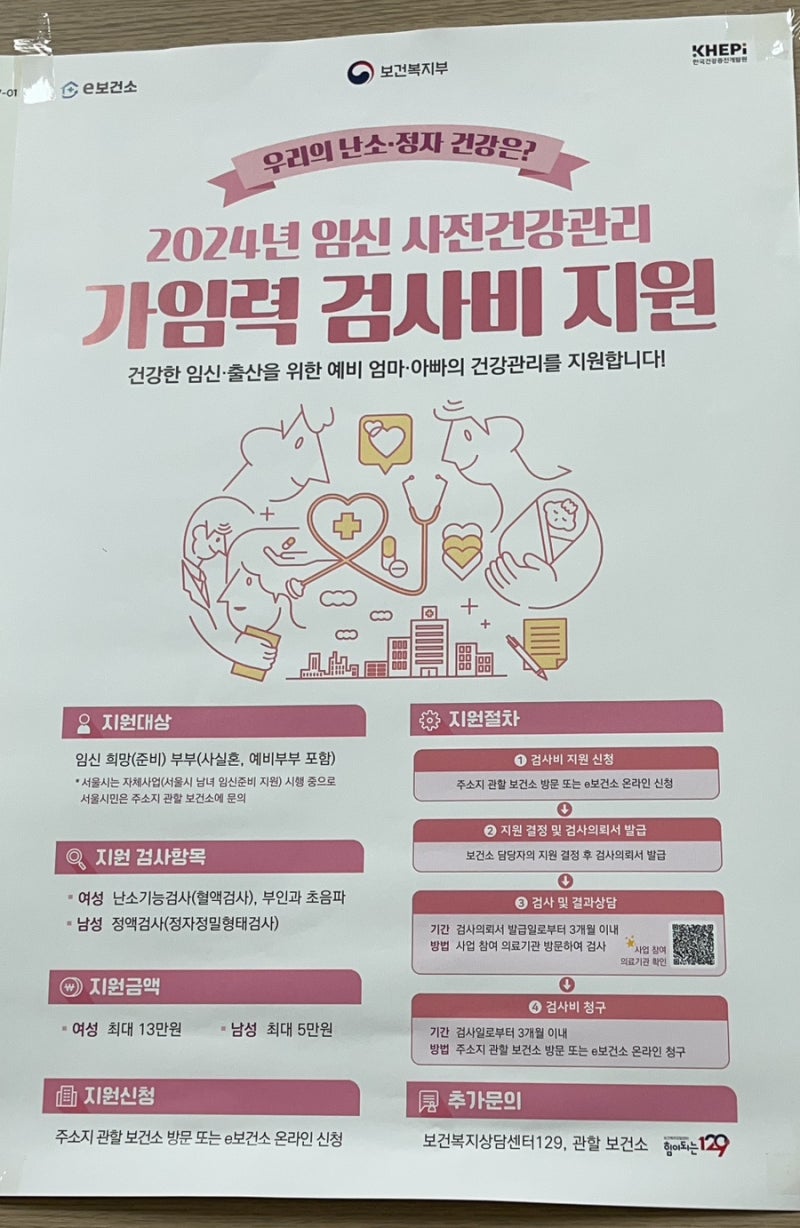 임신사전건강관리 가임력 검사비 지원 항목 비용 신청방법 및 청구방법 네이버 블로그