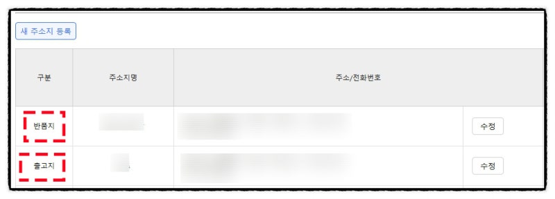 쿠팡 판매자센터 쿠팡 윙 가입 절차 입점 후 가장 먼저 해야 할 일 네이버 블로그