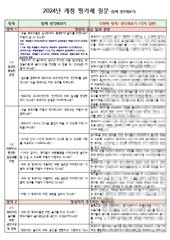 2024개정어린이집 평가제질문 개정평가제 면담질문 준비하기 네이버 블로그