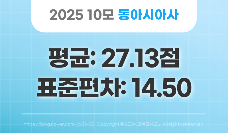 2025 10모 동아시아사세계사 확정 등급컷 고3 10월모의고사 원점수 표점 백분위 동아사 네이버 블로그