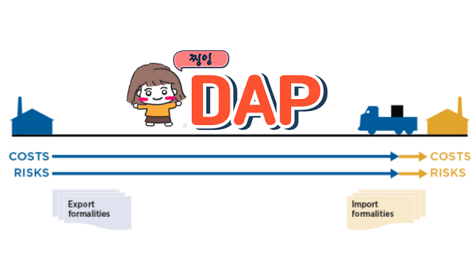 인코텀즈 DAP와 DPU 조건 개념, 수출 수입 실무(Incoterms 2020) : 네이버 블로그