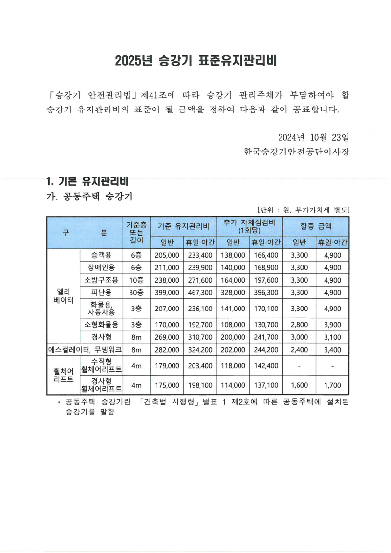 2025년 승강기 보수료 엘리베이터 표준유지관리비 네이버 블로그