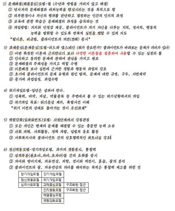 2025년 사회복지사 1급 대비 사회복지 실천기술론 요약정리 네이버 블로그