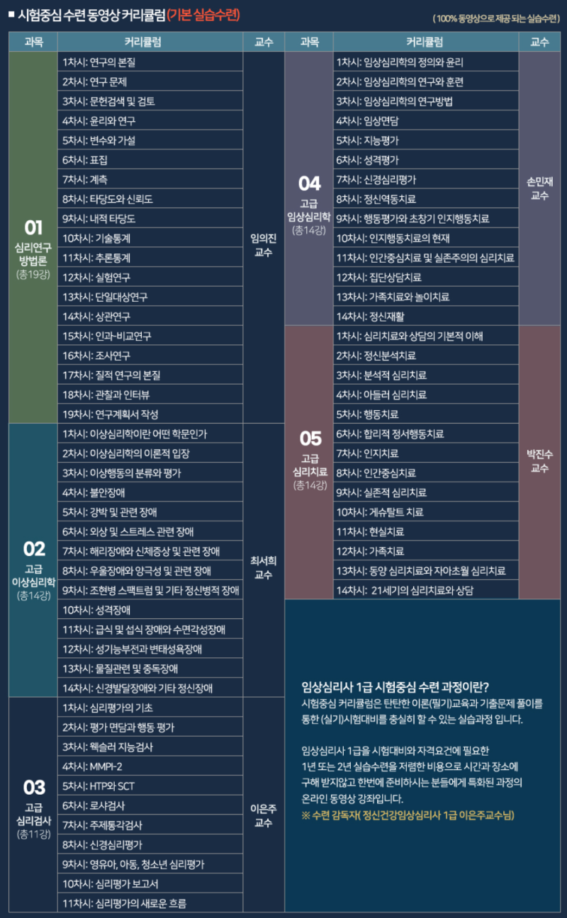 구성아카데미 2025년 임상심리사 1급 실습수련 수련생 모집실속반 네이버 블로그