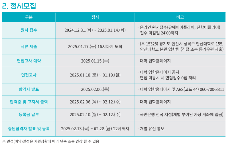 2025학년도 안산대 수시등급 수능점수 입결 안산대학교 수시2차 정시 원서접수 합격자발표 네이버 블로그