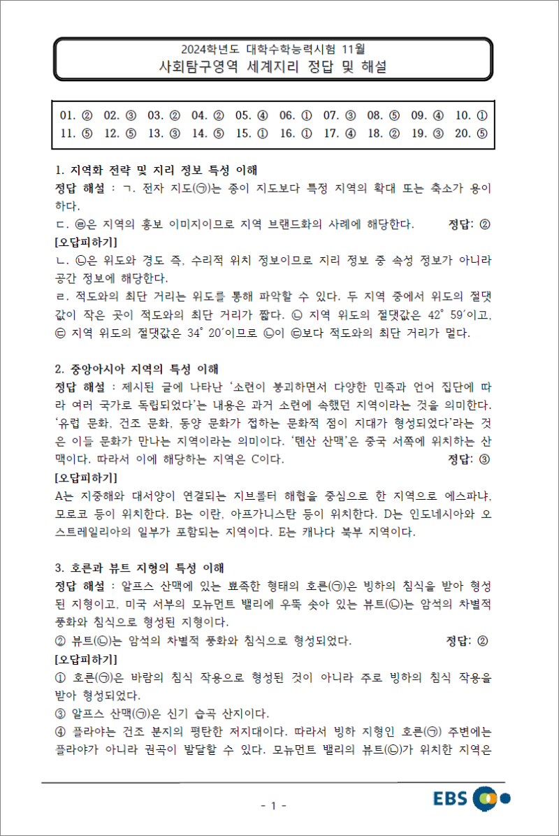 2024 수능 생윤윤사한지세지 문제 답지 해설 Pdf 파일 다운202311 작수 사탐 생활과윤리 윤리와사상 한국지리