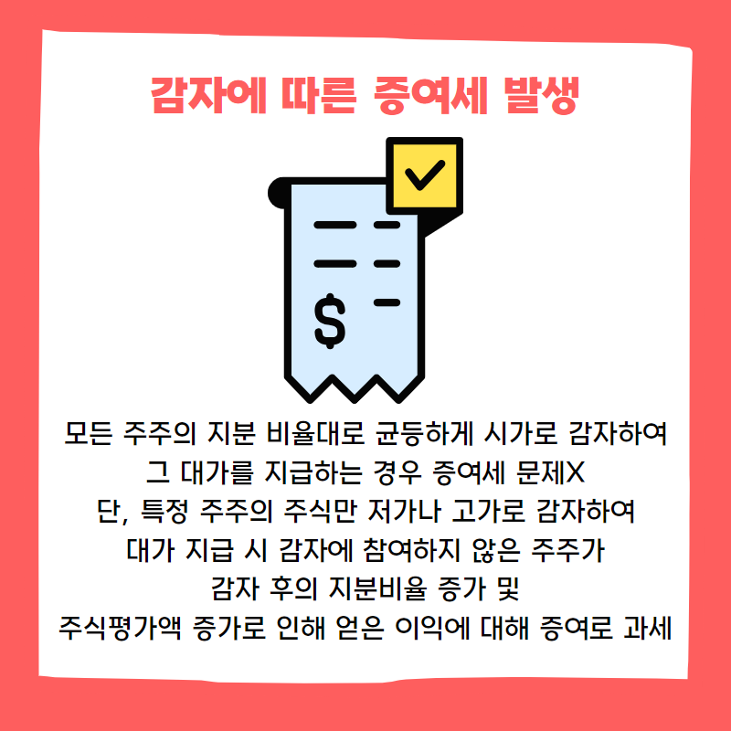 자본금 감자 뜻 법인 불균등 유상감자 활용 방법 및 주의사항 네이버 블로그
