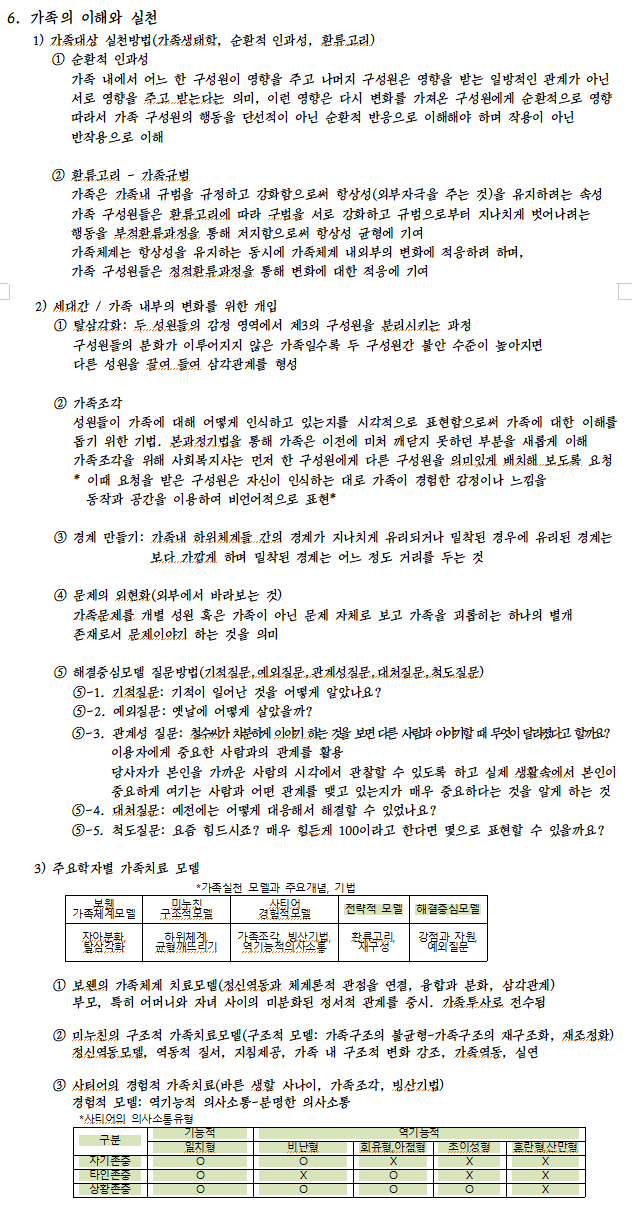 2025년 사회복지사 1급 대비 사회복지 실천기술론 요약정리 네이버 블로그
