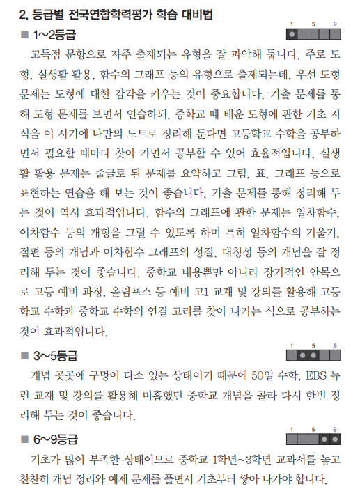 Ebsi 고1수학 정승재 공통수학1 예비고1 3모 강의포함 네이버 블로그