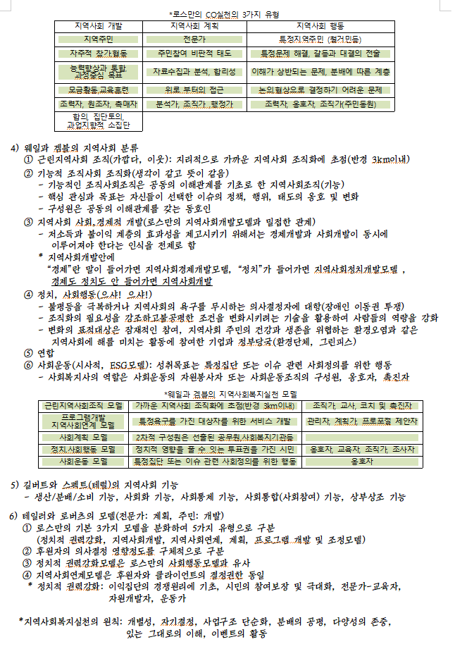 2025년 사회복지사 1급 대비 지역사회 복지론 요약정리 네이버 블로그