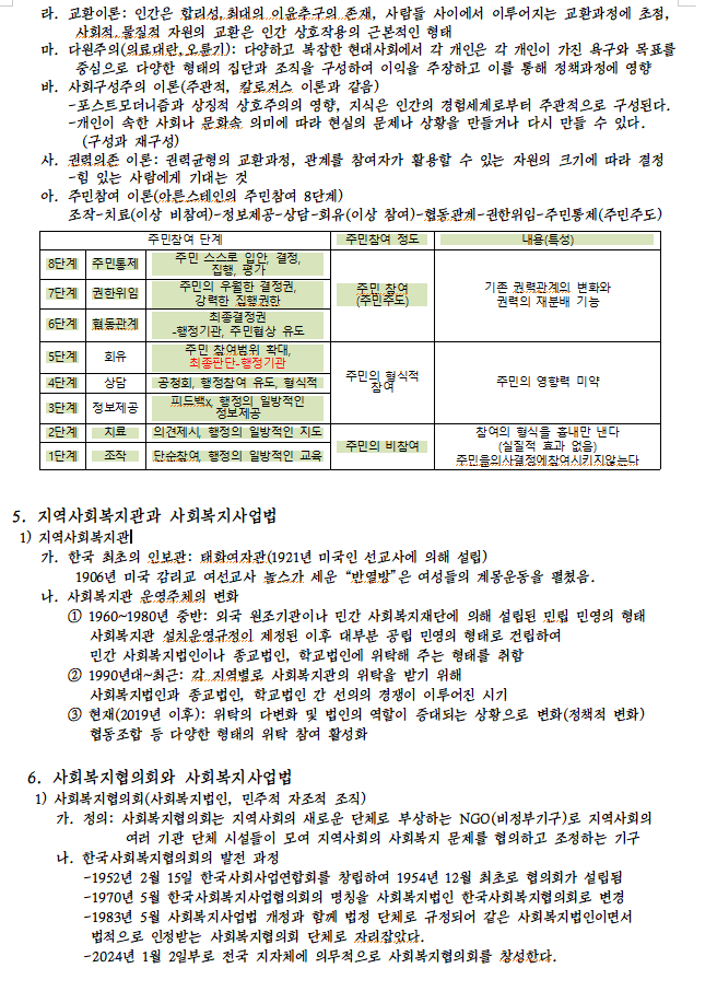 2025년 사회복지사 1급 대비 지역사회 복지론 요약정리 네이버 블로그