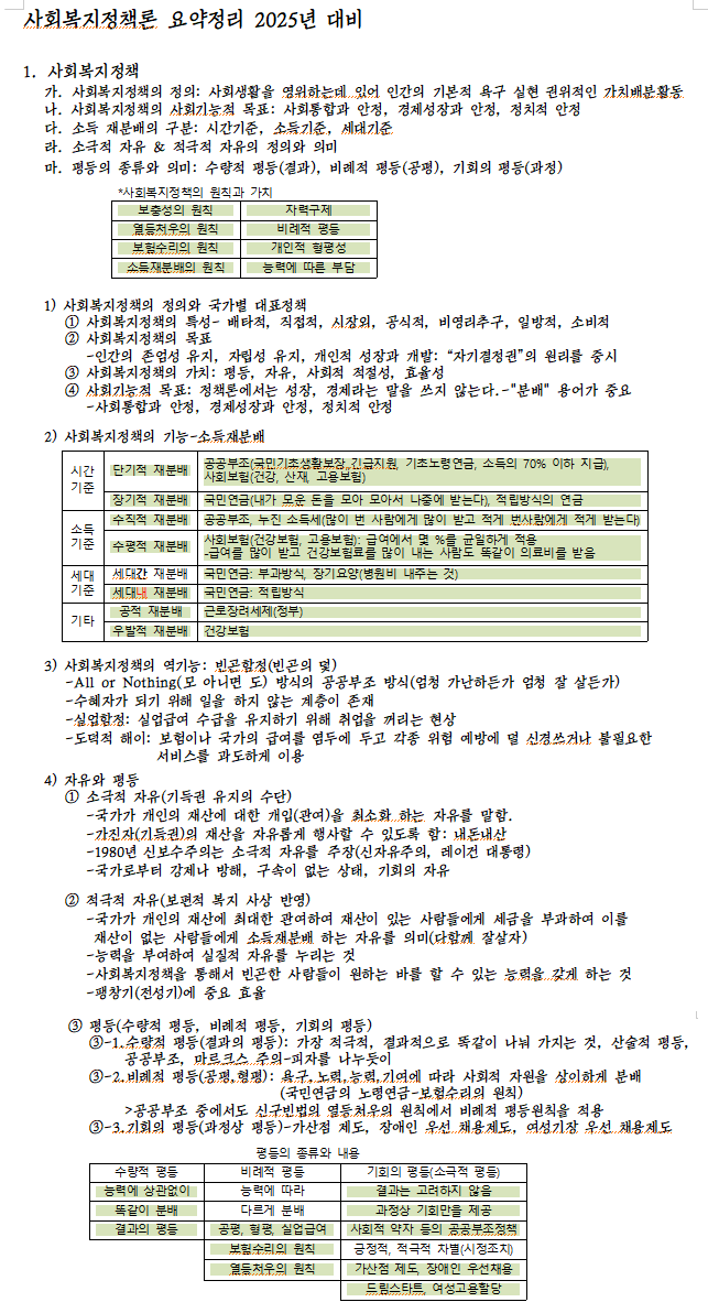2025년 사회복지사 1급 대비 사회복지정책론 요약정리 네이버 블로그