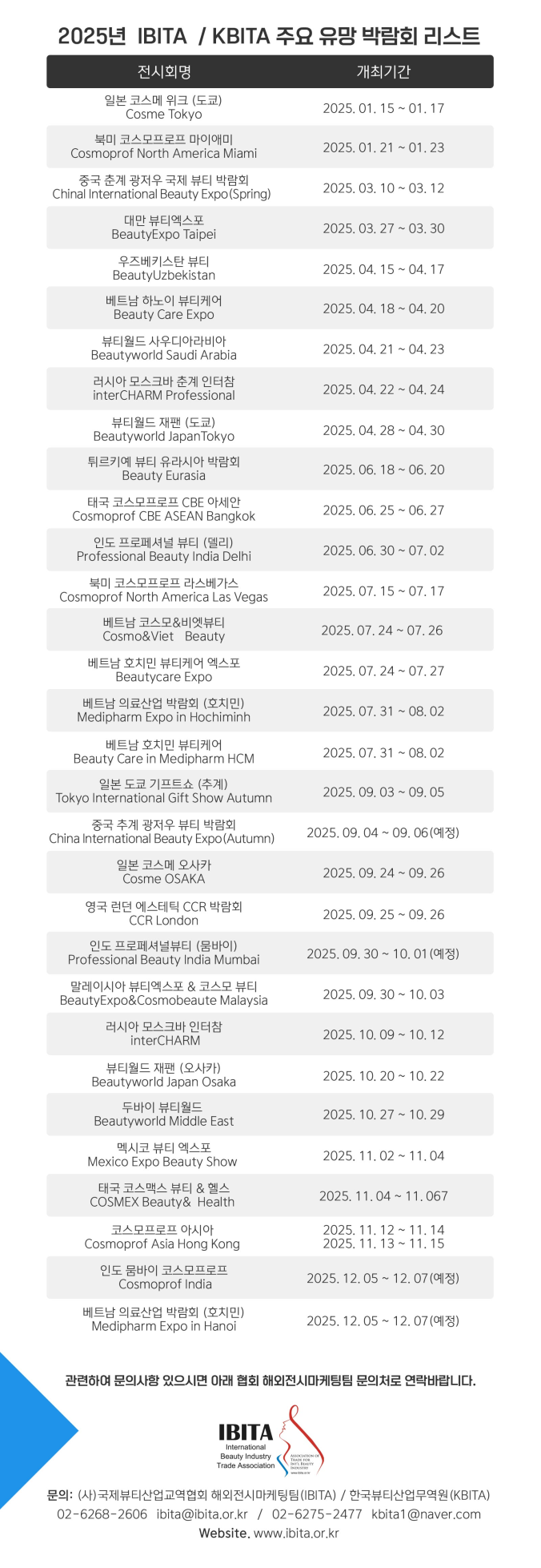 [IBITA/KBITA] 2025 해외전시회 개별참가지원사업, KOTRA 코트라 최대 600만원까지 실비지원...신청 방법은⁉ : 네이버 블로그